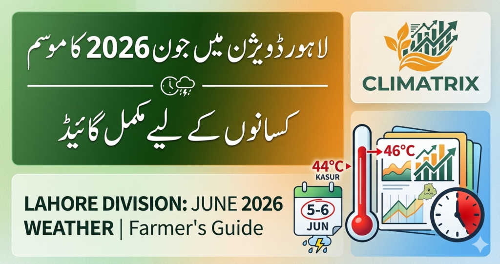 Lahore Division Weather in June 2026 | Climatrix